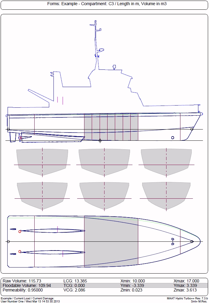 ship compartment list