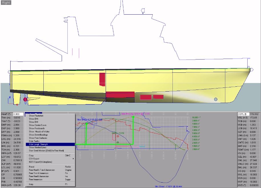 buoyancy force calculation