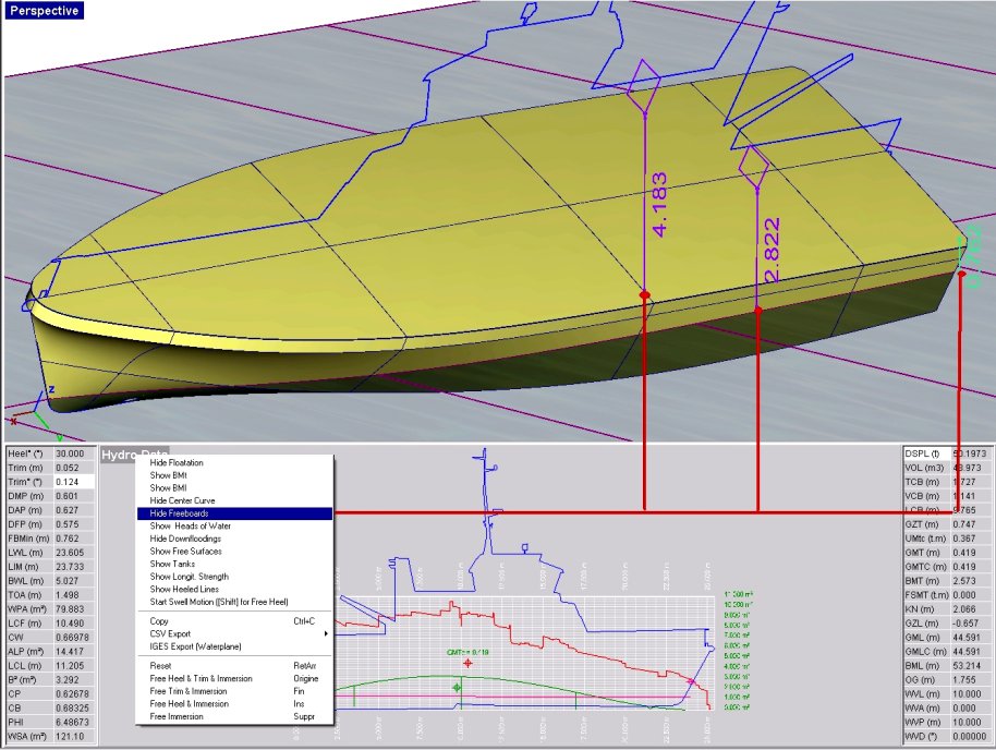 buoyancy force calculation
