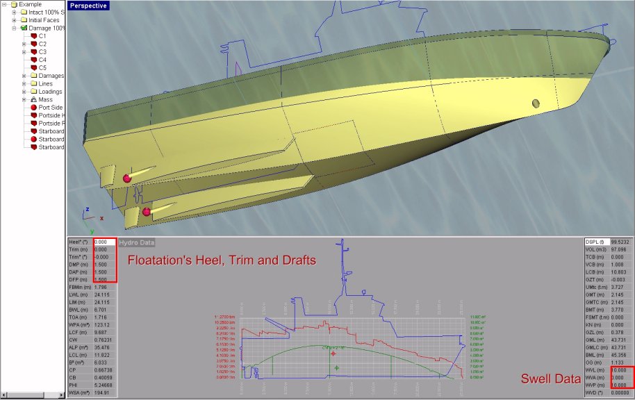 buoyancy force calculation