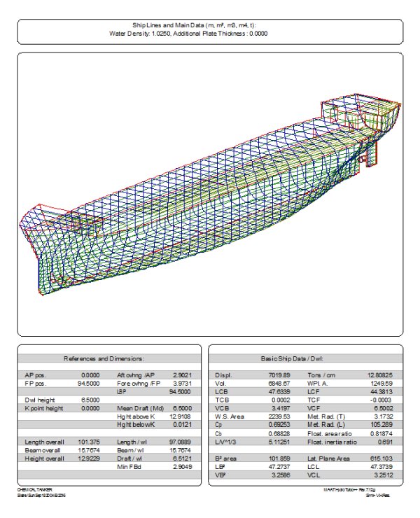 Presentation - Maat Hydro