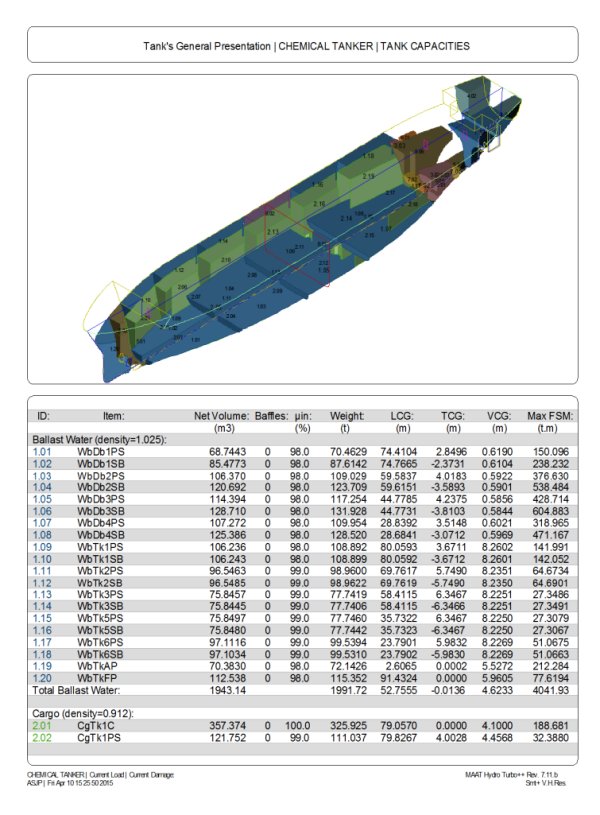 Presentation - Maat Hydro