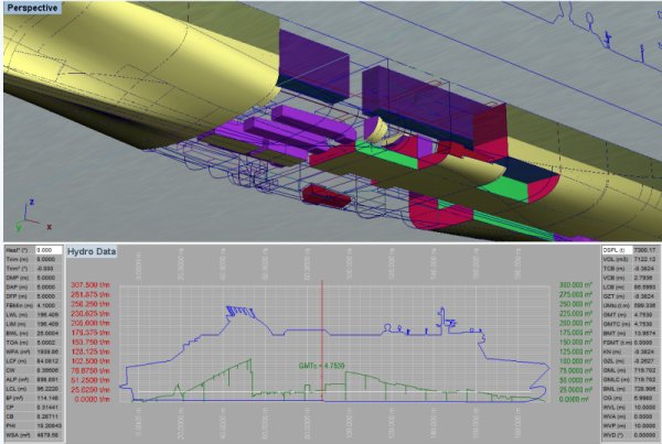 Presentation - Maat Hydro