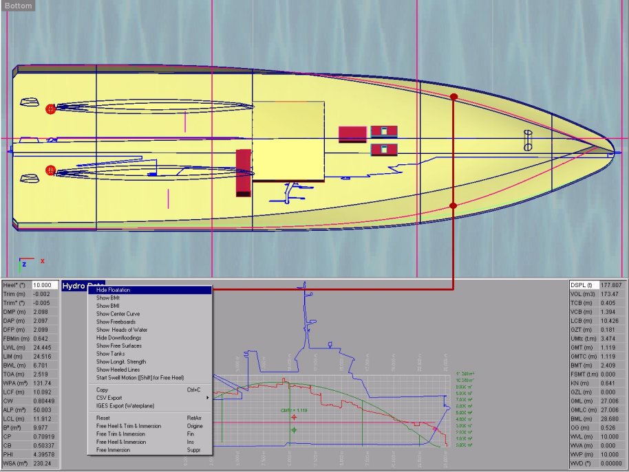 buoyancy force calculation